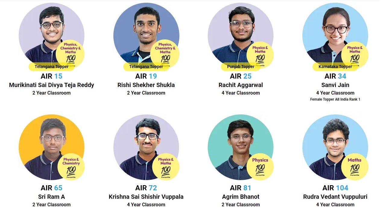 JEE Main 2024 Toppers List - Aakashians Shine Again in JEE Main 2024